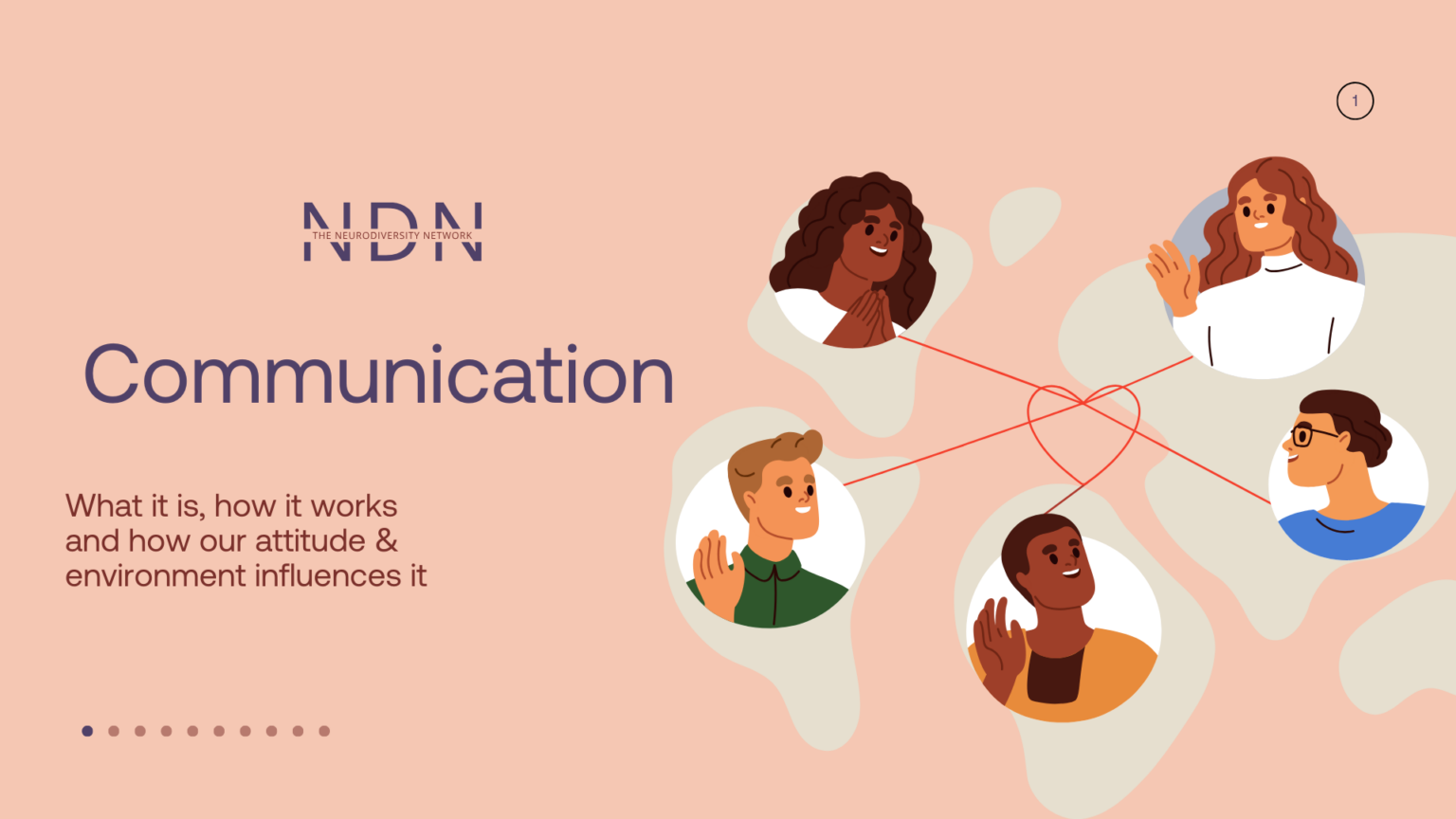 Communication: What It Is and How It Works - The Neurodiversity Network ...